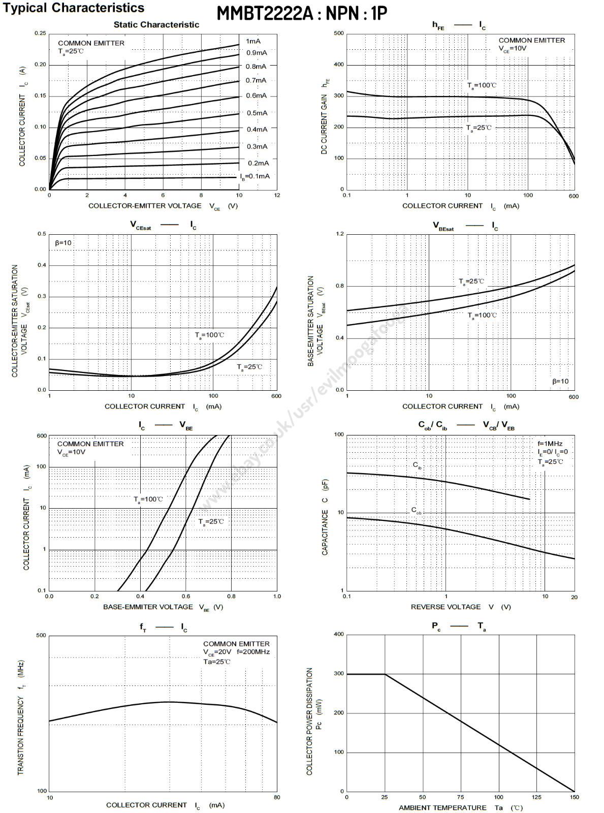 30 Types SOT-23 SMD Transistors, 10 pack or 300 pack of all types | eBay