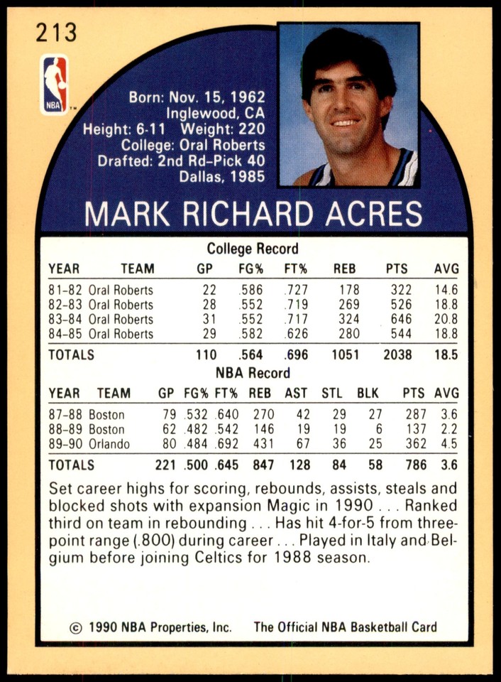 Mark Acres #213 1990-91 Hoops | eBay