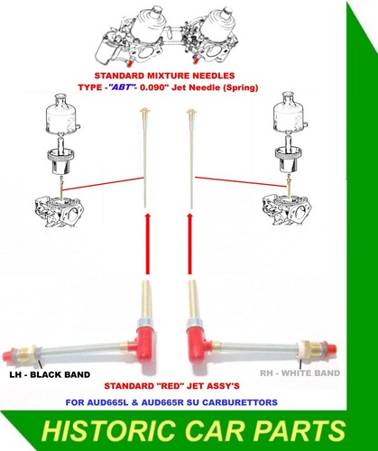 LH & RH JETS & STD "ABT" NEEDLES - 1½”” HS4 SU Carb - MG Midget 1500 ...