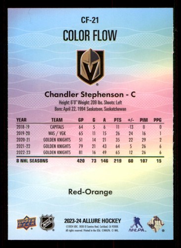 2023-24 Upper Deck Allure Color Flow Red Orange #CF21 Chandler ...
