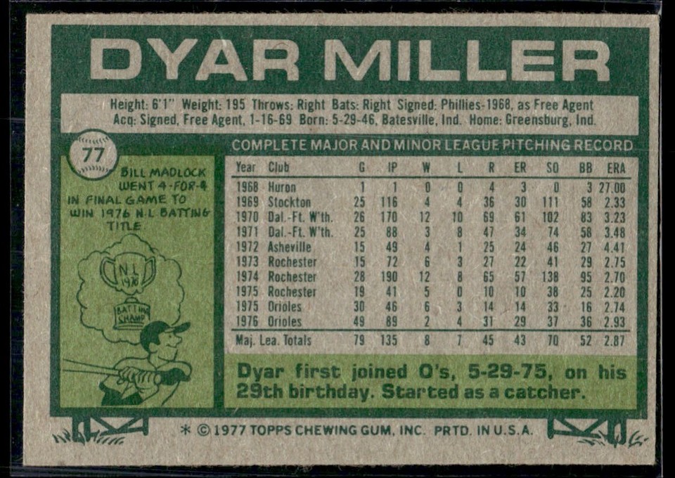 1977 Topps Dyar Miller Baltimore Orioles #77 | eBay