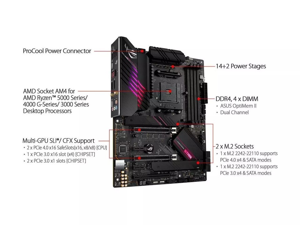 ASUS ROG Strix B550-XE Gaming WiFi AM4 AMD B550 SATA 6Gb/s USB 3.0 HDMI ...
