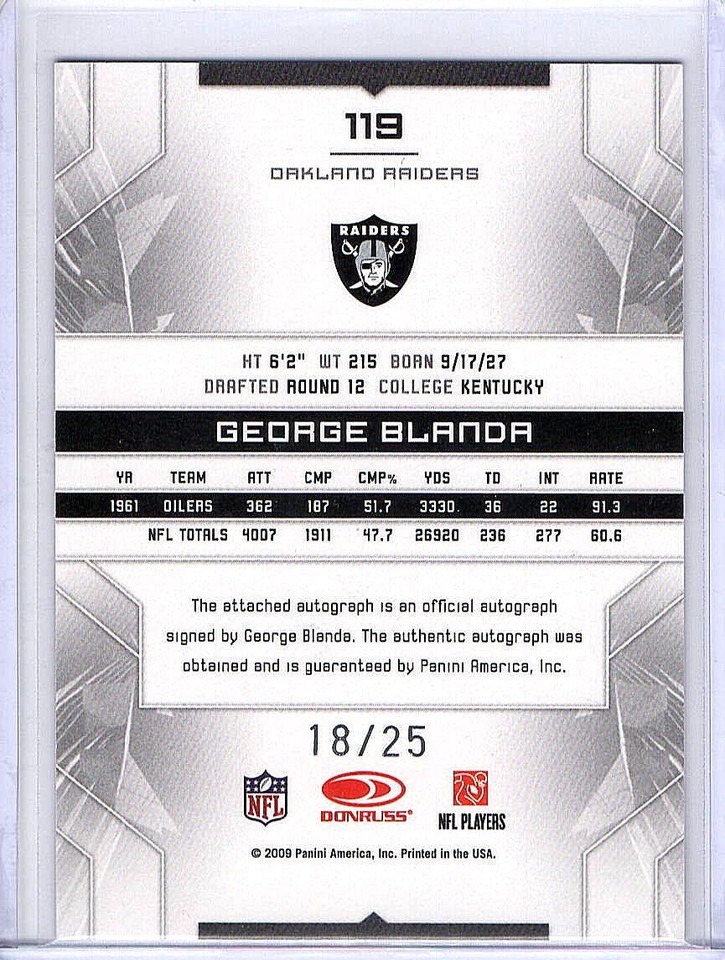 George Blanda 2009 Limited Gold Monikers Auto Autograph Raiders #119 18 ...