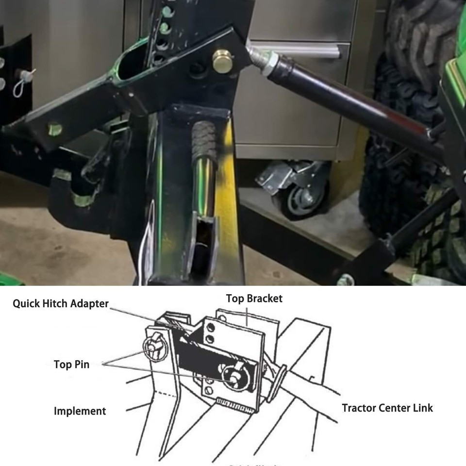 3 Point Versatile Quick Hitch Adapter Bracket Fit for Category 1 Quick ...