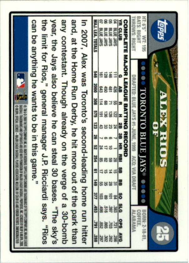 2008 Topps Chrome Toronto Blue Jays Baseball Card #25 Alex Rios | eBay