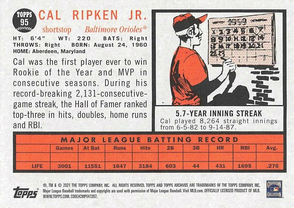CAL RIPKEN JR. 2021 TOPPS ARCHIVES #95 BALTIMORE ORIOLES bb19 | eBay