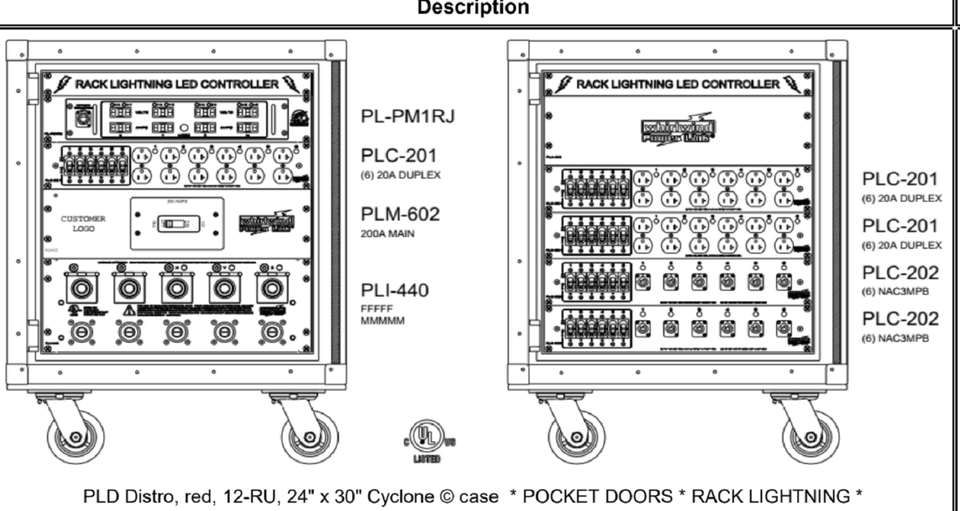Whirlwind PLD 200A Power Distro Extra Powercon & Duplex Outputs UL ...
