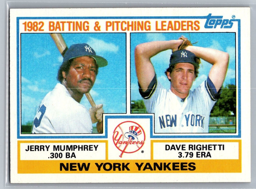 1983 Topps Yankees Leaders/Checklist Baseball Card #81 NM-MT | eBay