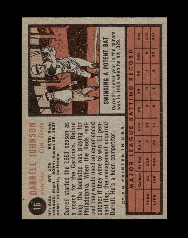1962 Topps Set-Break # 16 Darrell Johnson EX-EXMINT *GMCARDS* | eBay