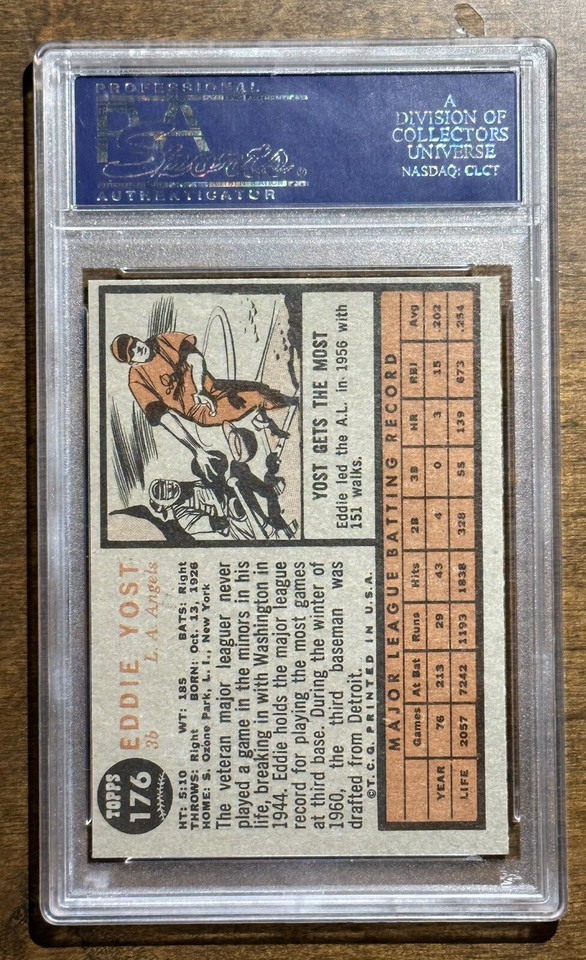 PSA 7 NM PORTRAIT EDDIE YOST 1962 TOPPS #176 | eBay