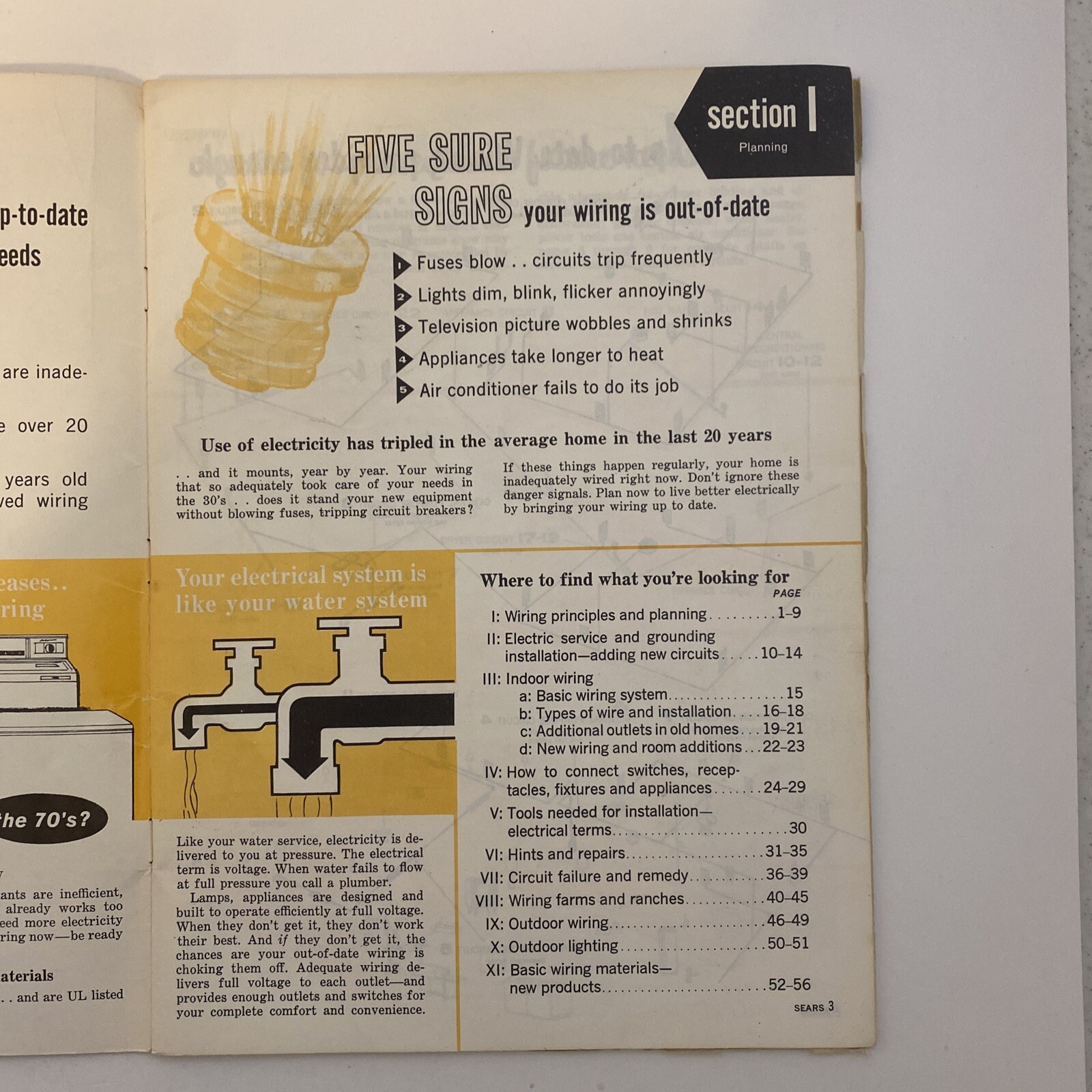 Vintage Electrician: Simplified Electrical Wiring Sears Paperback 1969 ...