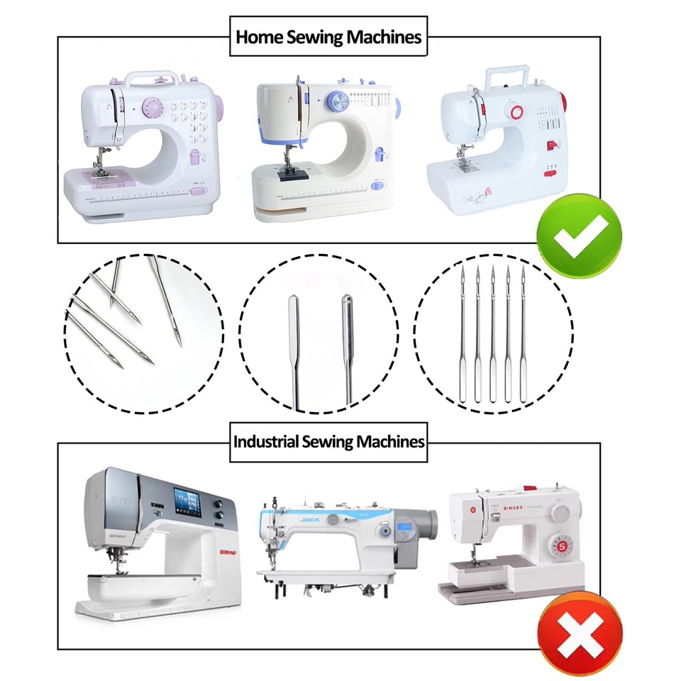 Sewing Machine Essentials Kit with 32 Pcs Sewing thread, Easy Tutorials ...