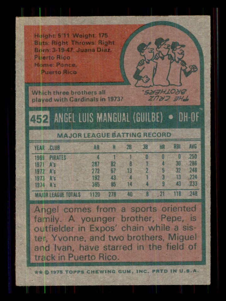 1975 Baseball Topps Angel Mangual Oakland Athletics #452 1 | eBay
