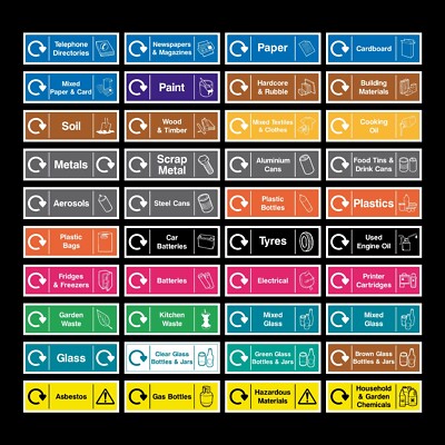 Recycling / Waste Signage - Self Adhesive Sticker - Plastics, Mixed ...