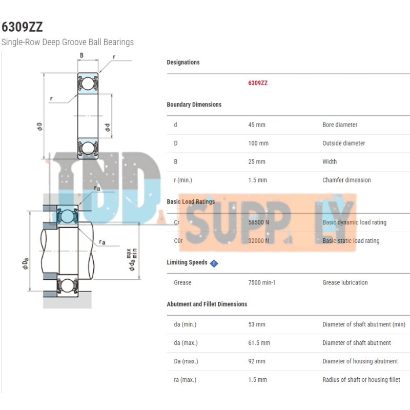 NSK 6309 ZZ 40x90x23mm Single-Row Deep Groove Ball Bearings NSK 6309ZZ ...