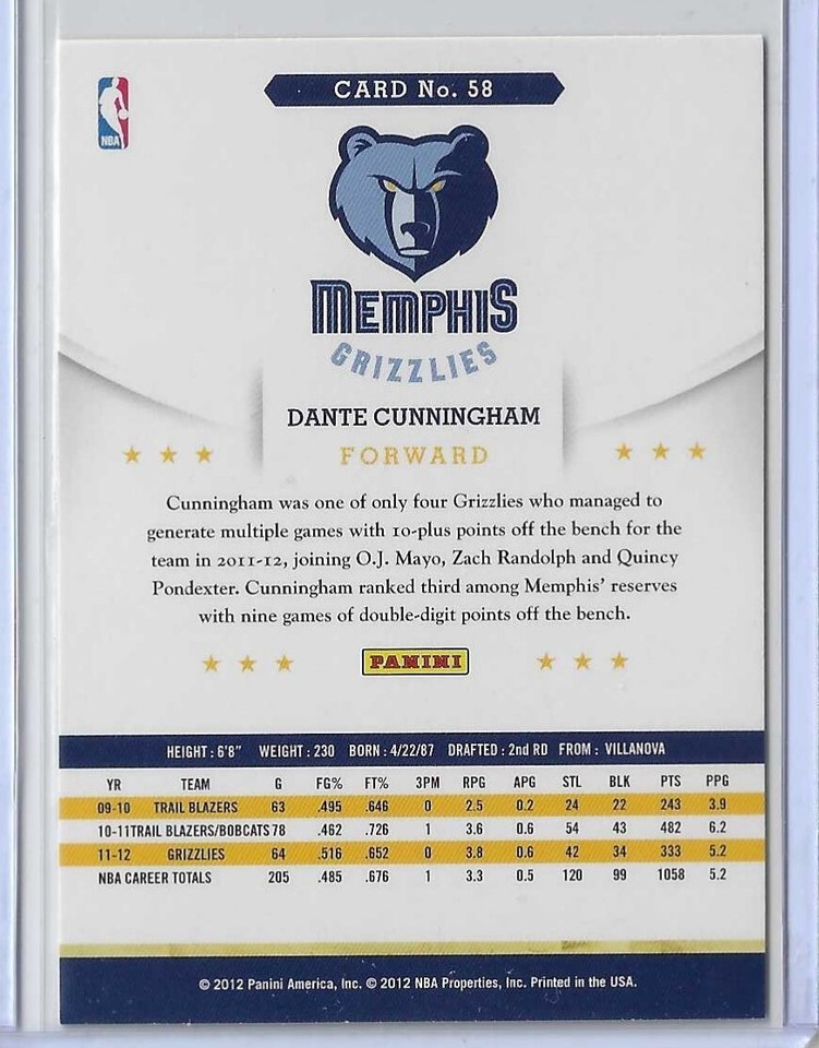 2012-13 Panini NBA Hoops Basketball Dante Cunningham Card #58 Memphis ...