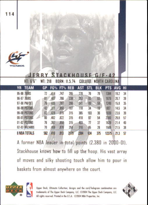 2003-04 Ultimate Collection Wizards Basketball Card #114 Jerry ...