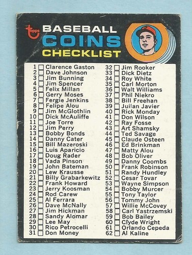 1971 Topps Baseball Coins UNMARKED CHECKLIST #161 VG | eBay