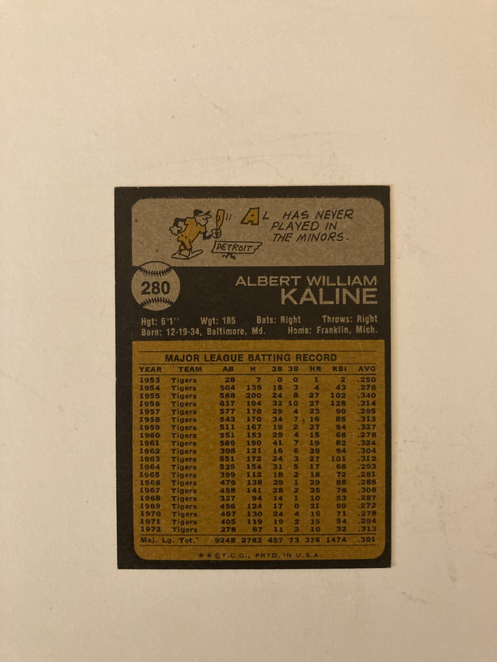 1973 Topps Set Break-AL KALINE Baseball Card#280 Detroit Tigers ...