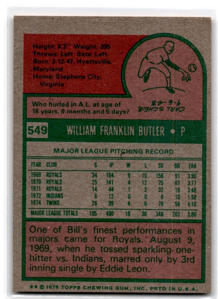 1975 Topps Bill Butler Minnesota Twins #549 | eBay