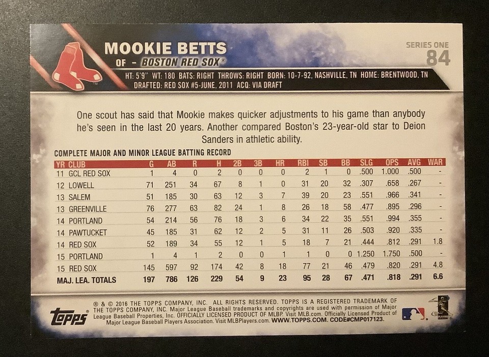 2016 Topps #84 Mookie Betts SP Very Good/Excellent Camo Variation ...