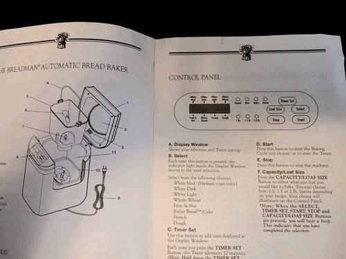 Breadman Instruction Manual Bread Maker Booklet Automatic Machine 1998 ...