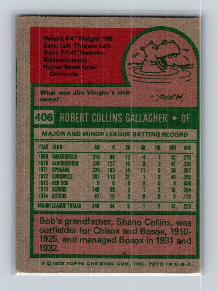 1975 Topps #406 Bob Gallagher New York Mets Baseball Card | eBay