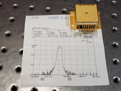 Industrial Lasers - Jdsu Laser