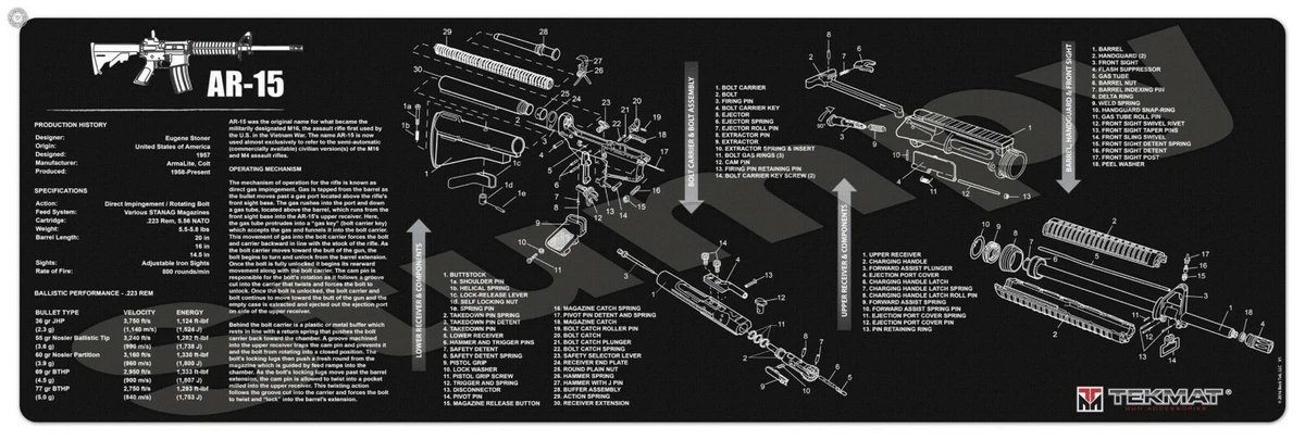 Ar Lower Parts List