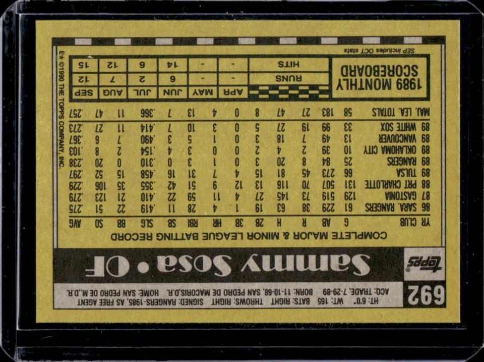 1990 Topps Sammy Sosa Rookie RC #692 White Sox | eBay