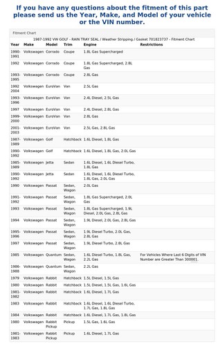 1987-1992 VW GOLF - RAIN TRAY SEAL / Weather Stripping / Gasket ...
