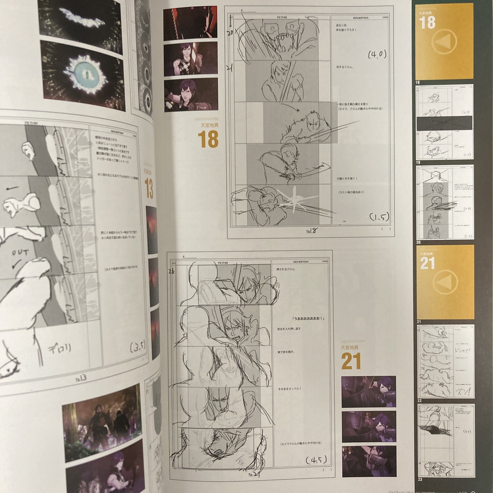 Fire Emblem Awakening Model Sheets Knights of Iris Art Book ...