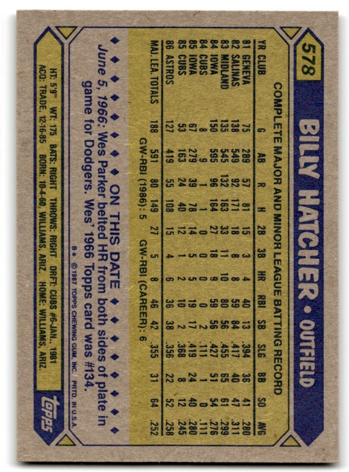 1987 Topps Billy Hatcher a Houston Astros #578 | eBay