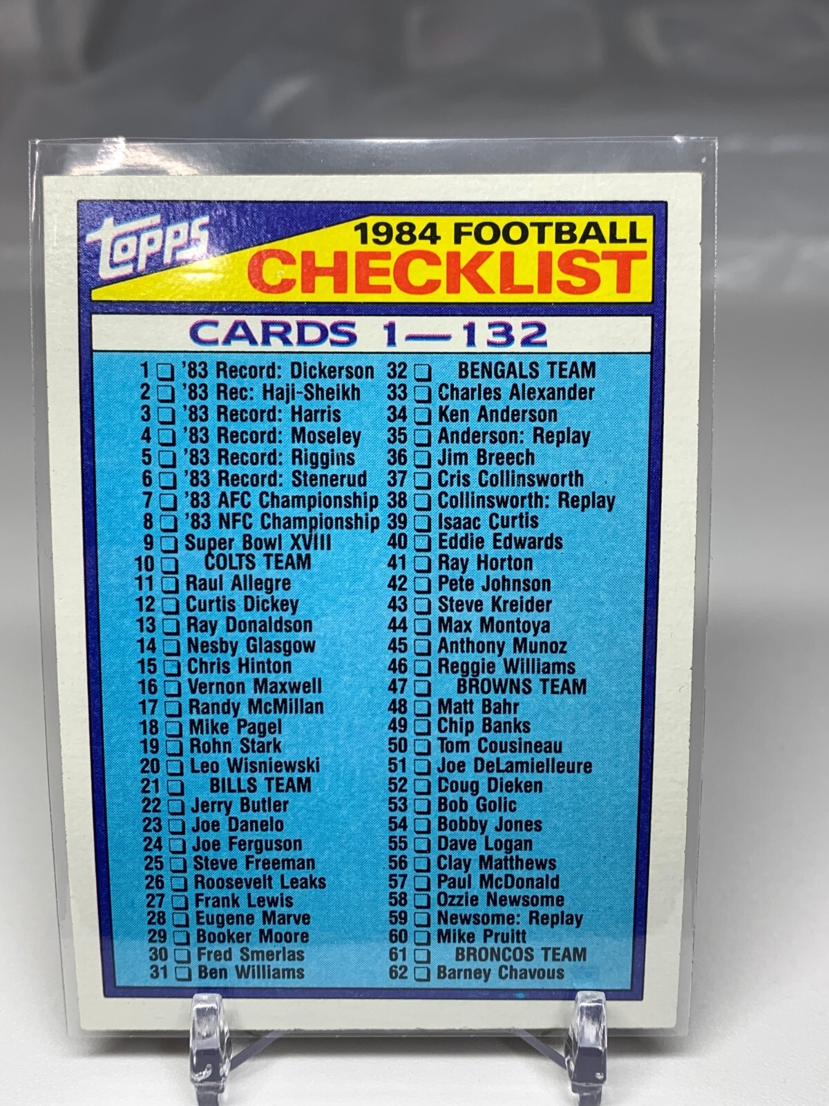 1984 Topps Football Checklist 1-132 #394 | eBay