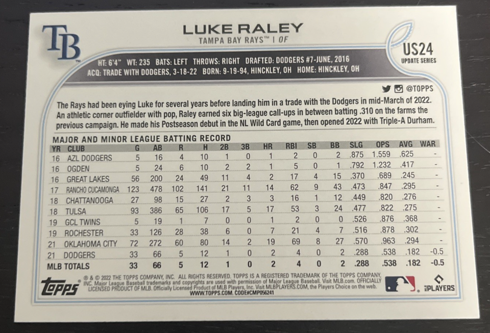2022 Topps Update Series - #US24 - Luke Raley - Tampa Bay Rays | eBay