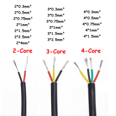 2/3/4-Core 0.3mm²~4mm² Silicone Rubber Cable Tinned Copper Wire Soft ...