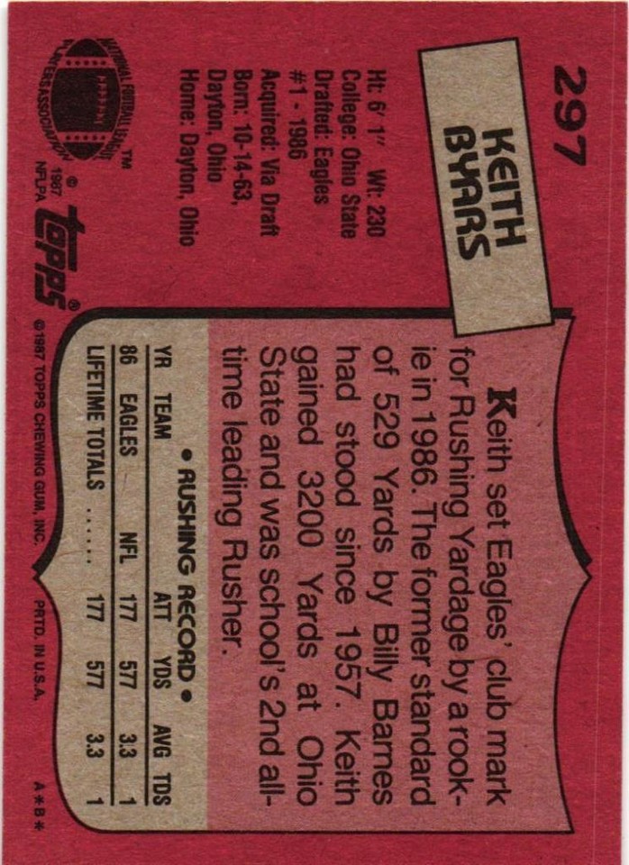 KEITH BYARS 1987 Topps Football #297 $1 Items MUST Buy 2 to Qualify ...