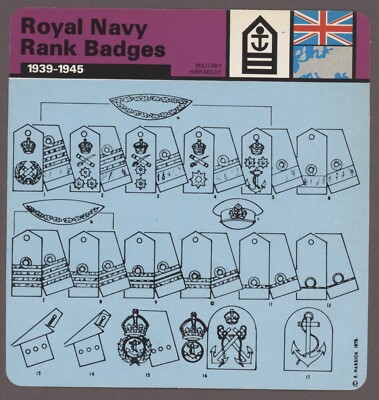 Royal Navy Rank Badges Edito Service Card Second World War II Military ...