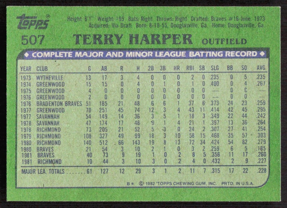 1982 822B Topps Terry Harper Atlanta Braves #507 | eBay