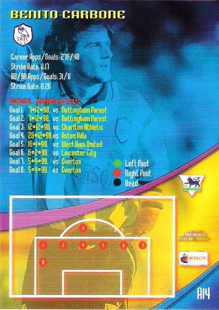 Merlin's Premier Gold 2000 Benito Carbone A14 'Top Scorer' Sheffield ...