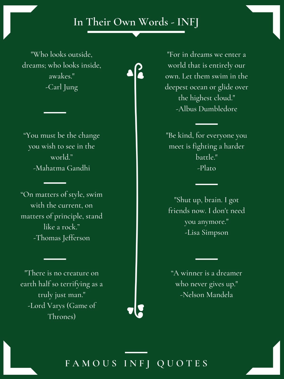 MBTI Wall Poster - INFJ Quotes from Famous INFJs - 18" X 24" | eBay