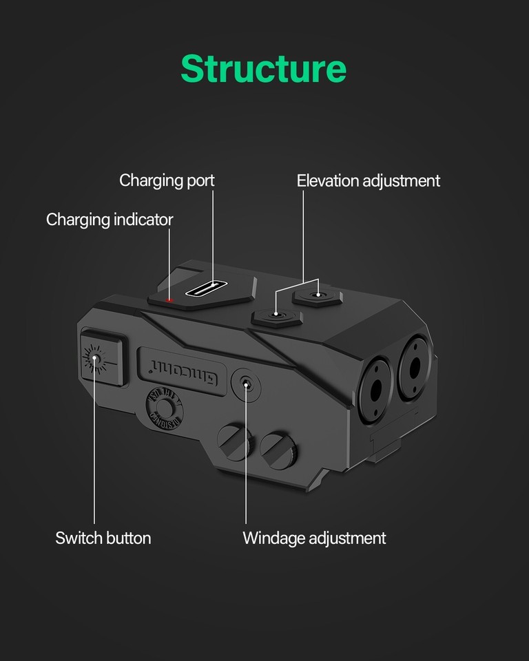 GMCONN Low Profile RED+Green Dual Laser Sight Rechargeable for Pistol ...
