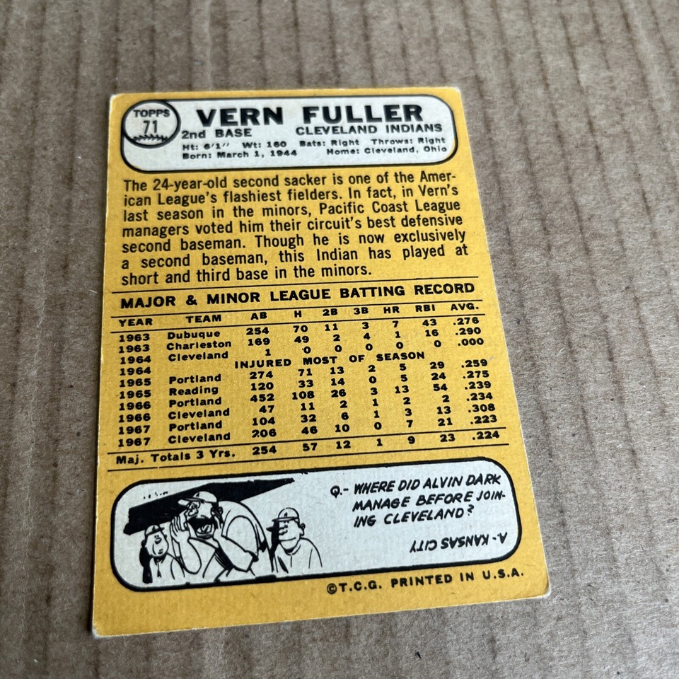 1968 Topps Vern Fuller #71 Cleveland Indians Vintage Baseball Card ...