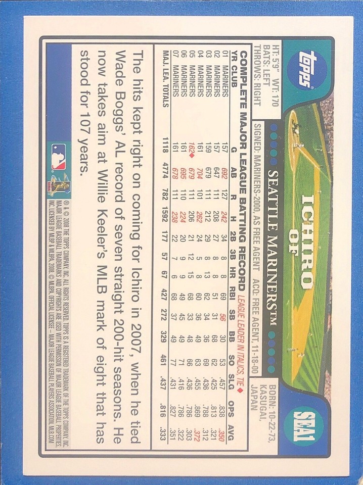 Ichiro ~ 2008 Topps ~ Mariners Team Card #SEA1 | eBay