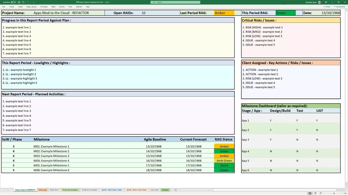 Monthly Status Report Template Excel Monthly Status Report Template Excel