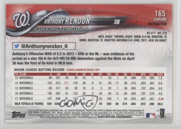 2018 Topps Chrome X-Fractor Anthony Rendon #165 | eBay
