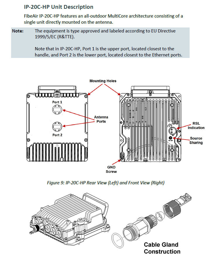 Ceragon FibeAir IP-20C-HP-11W-500-1W6-L-ESS Dual-Core 11GHz ODU, Ch1-6 ...