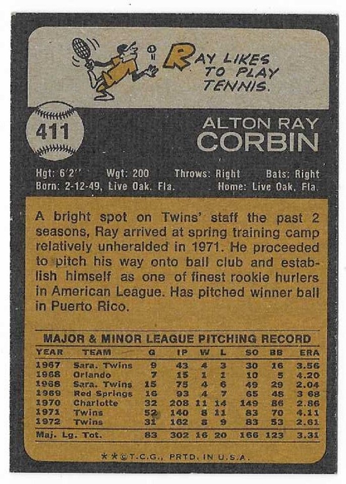 RAY CORBIN 1973 Topps Baseball # 411 Minnesota Twins Ex Plus | eBay