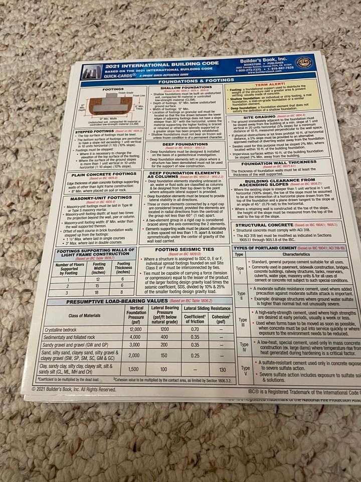 2021 International building code Quick Cards Builder's book, Inc | eBay