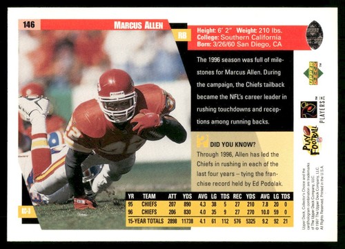 Marcus Allen 1997 Collector's Choice Kansas City Chiefs #146 Near Mint ...